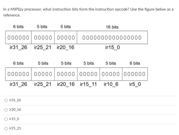 Solved Given the processor circuit below, what are the bits | Chegg.com