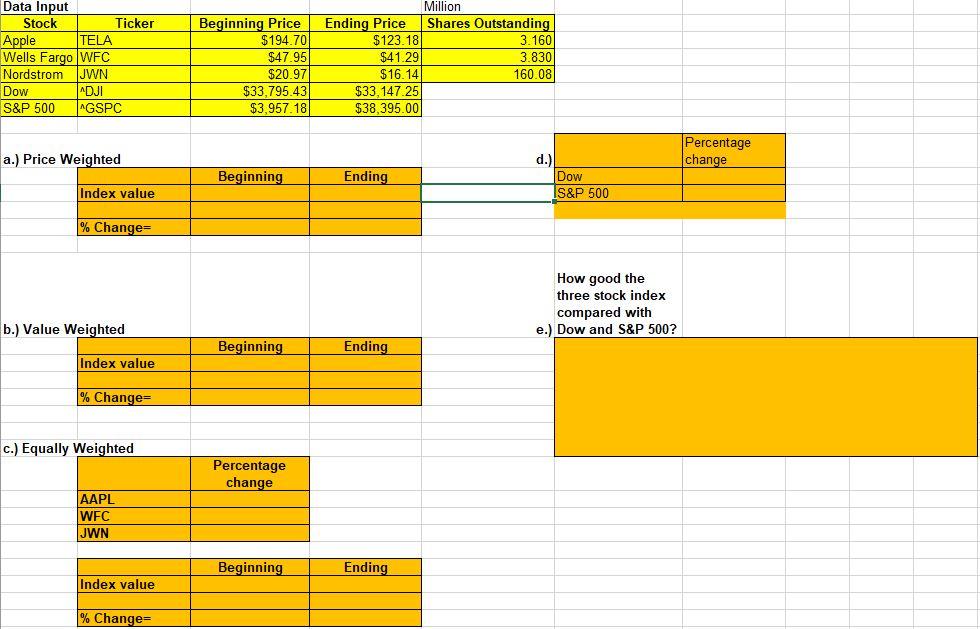 Solved Data Input \begin{tabular}{|l|l|r|r|r|} \hline | Chegg.com