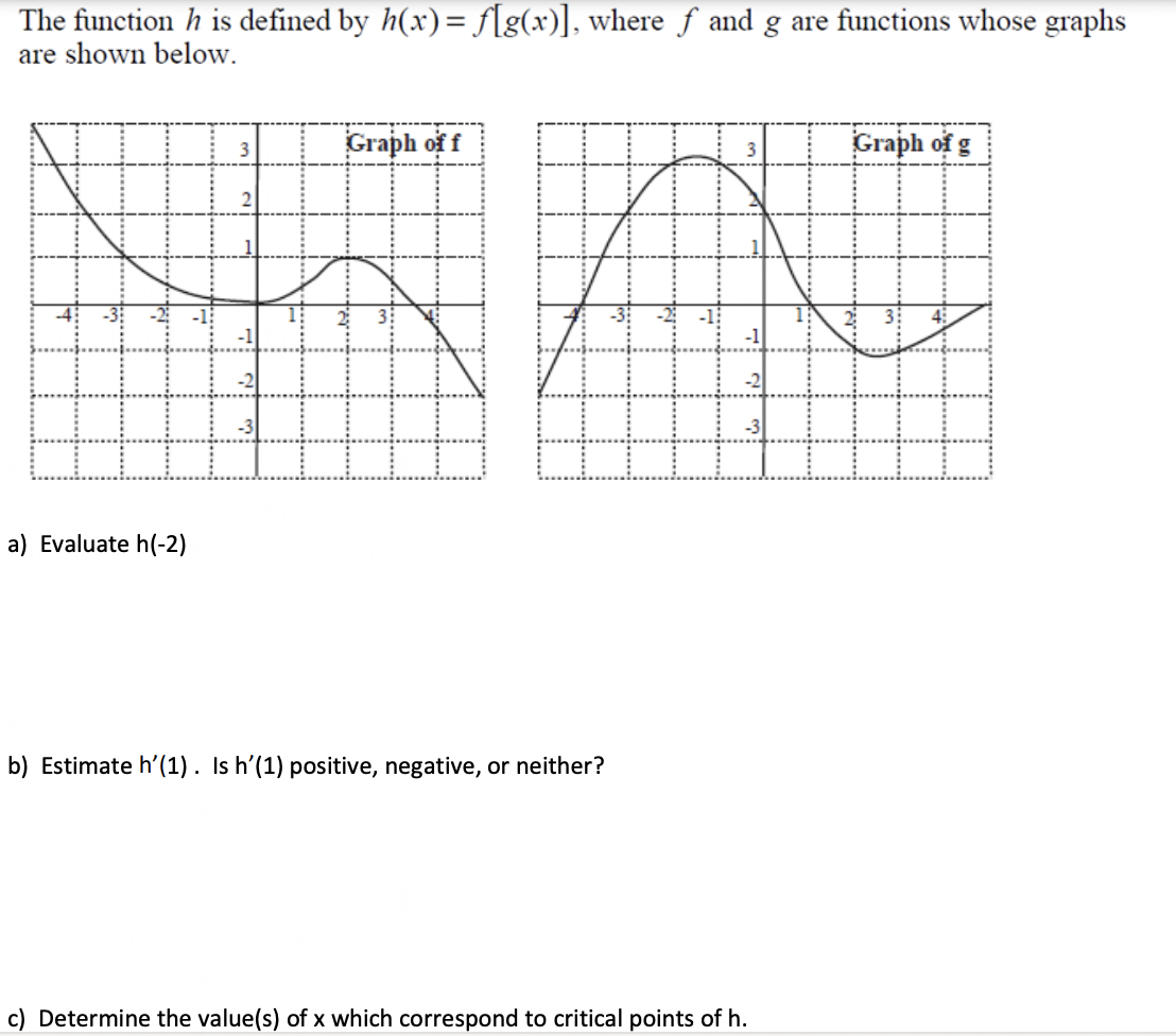 Solved The function h is defined by h(x) = f(g(x)], where f | Chegg.com