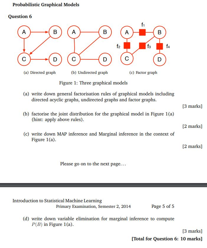 Probabilistic Graphical Models Question 6 В) ТА f3 | Chegg.com