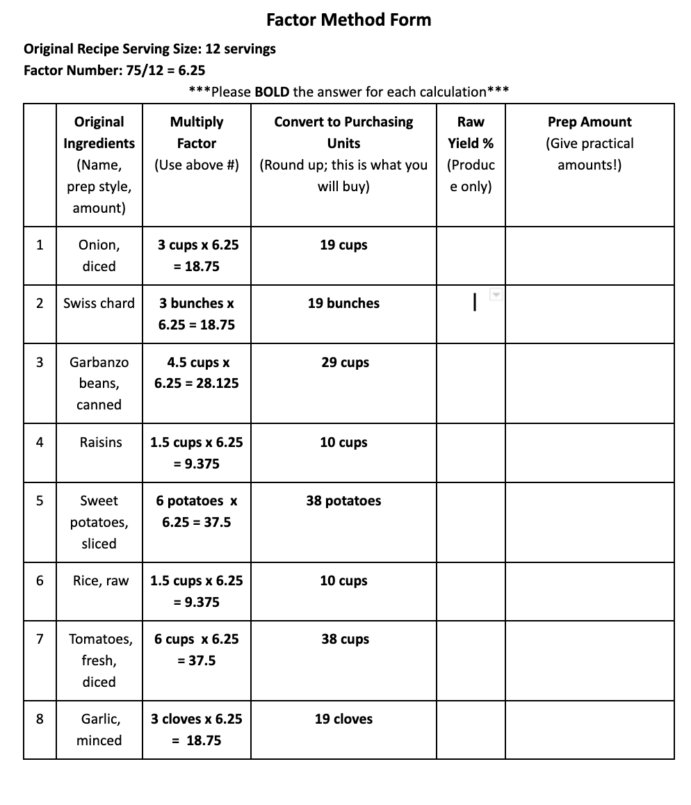 Factor Method Form Original Recipe Serving Size: 12 | Chegg.com