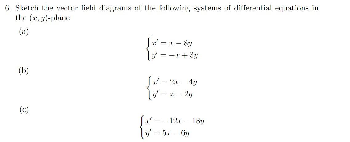 Solved 6. Sketch the vector field diagrams of the following | Chegg.com
