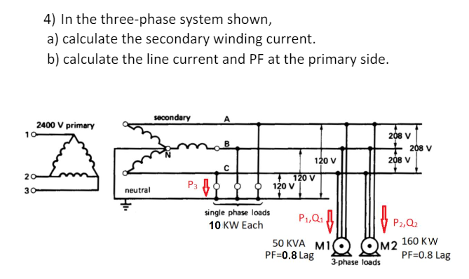 Solved 4) In the three-phase system shown, a) calculate the | Chegg.com