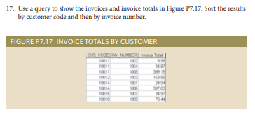 Solved 17. Use a query to show the invoices and invoice | Chegg.com