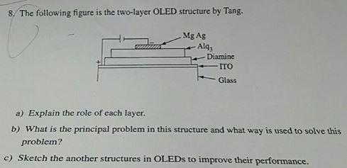 Solved 8. The following figure is the two-layer OLED | Chegg.com