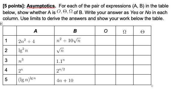 Solved [5 points]: Asymptotics. For each of the pair of | Chegg.com