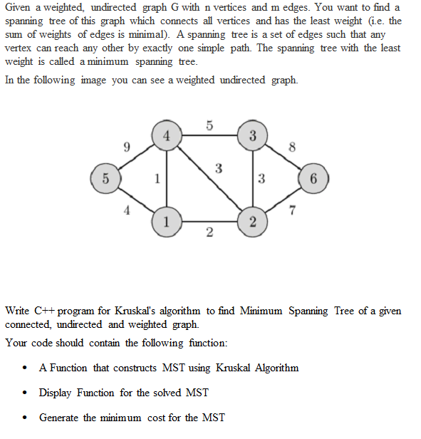 Solved Given a weighted undirected graph G with n vertices | Chegg.com