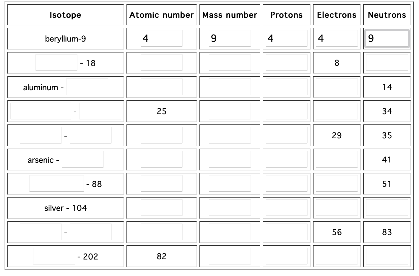 Solved \begin{tabular}{|c|c|c|c|c|c|c|c|} \hline Isotope & | Chegg.com