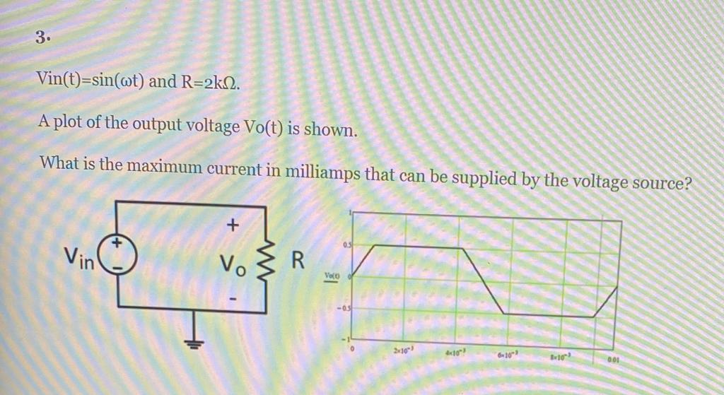 Solved Vin(t)=sin(ωt) and R=2kΩ A plot of the output voltage | Chegg.com