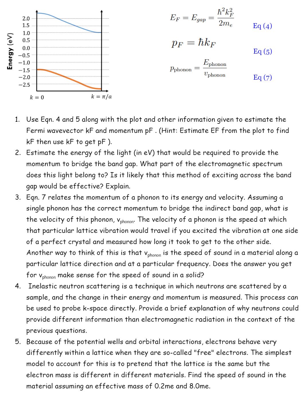 Solved EF=Egap=2meℏ2kF2pF=ℏkFpphonon =vphonon Ephonon | Chegg.com