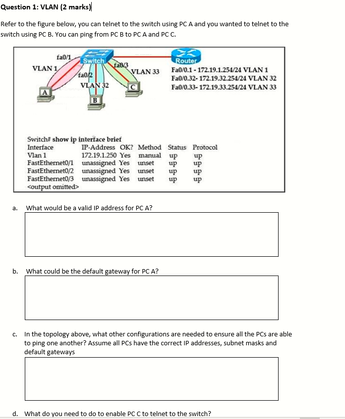 Solved Question 1: VLAN (2 marks) Refer to the figure below, | Chegg.com
