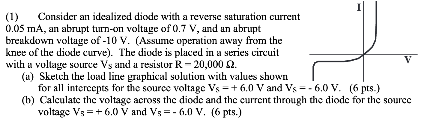 Solved (1) Consider an idealized diode with a reverse | Chegg.com