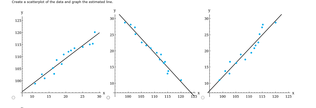 Solved No-fines concrete, made from a uniformly graded | Chegg.com