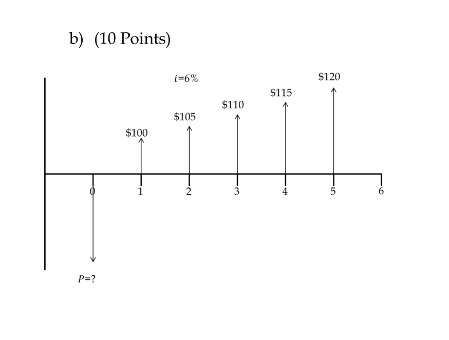 Solved Problem 2 (35 Points Total) Find the unknown | Chegg.com
