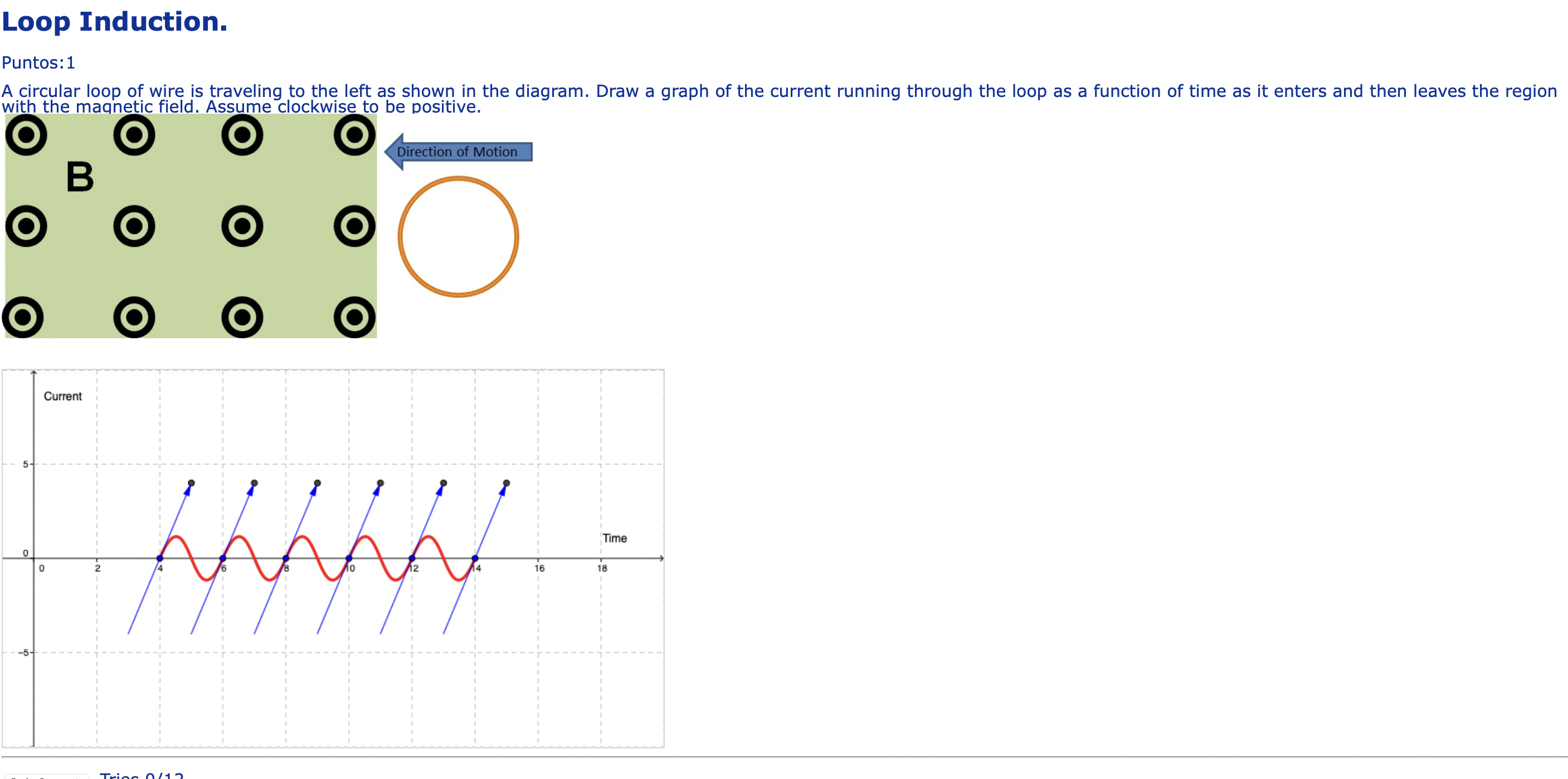 Solved Loop Induction. Puntos:1 with tho monnotir fiold | Chegg.com