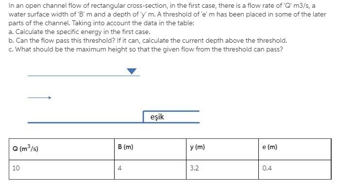 Solved In an open channel flow of rectangular cross-section, | Chegg.com