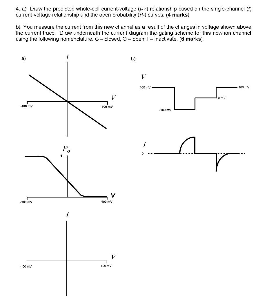 4. a) Draw the predicted whole-cell current-voltage | Chegg.com