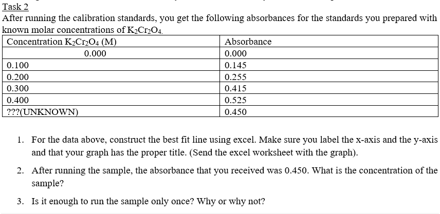 Solved Task 1 Answer The Following Questions 1 Describe 