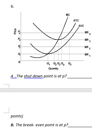 Solved б. MC ATC AVC MR MR MR MR 0 Quantity A.The shut down | Chegg.com