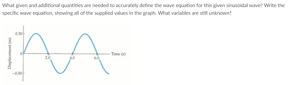 Solved What given and additional quantities are needed to | Chegg.com