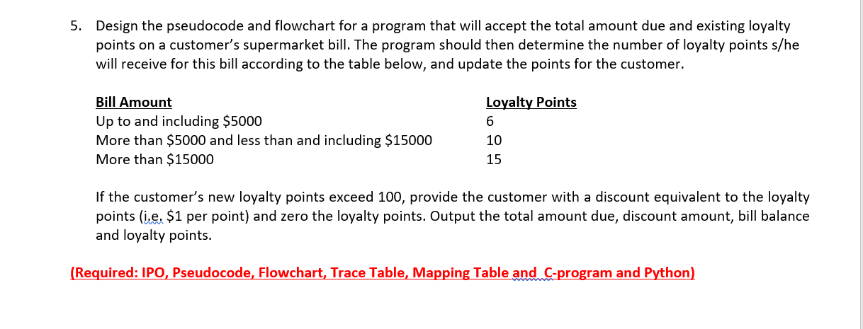 Solved 5. Design the pseudocode and flowchart for a program | Chegg.com