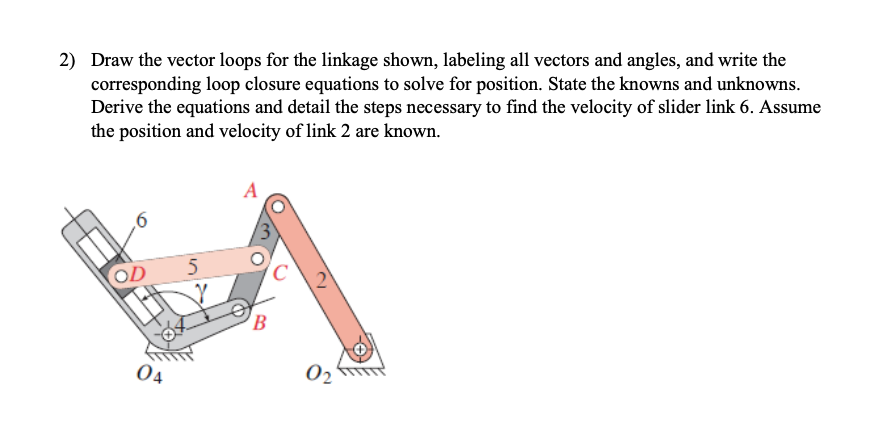Solved 2) Draw the vector loops for the linkage shown, | Chegg.com