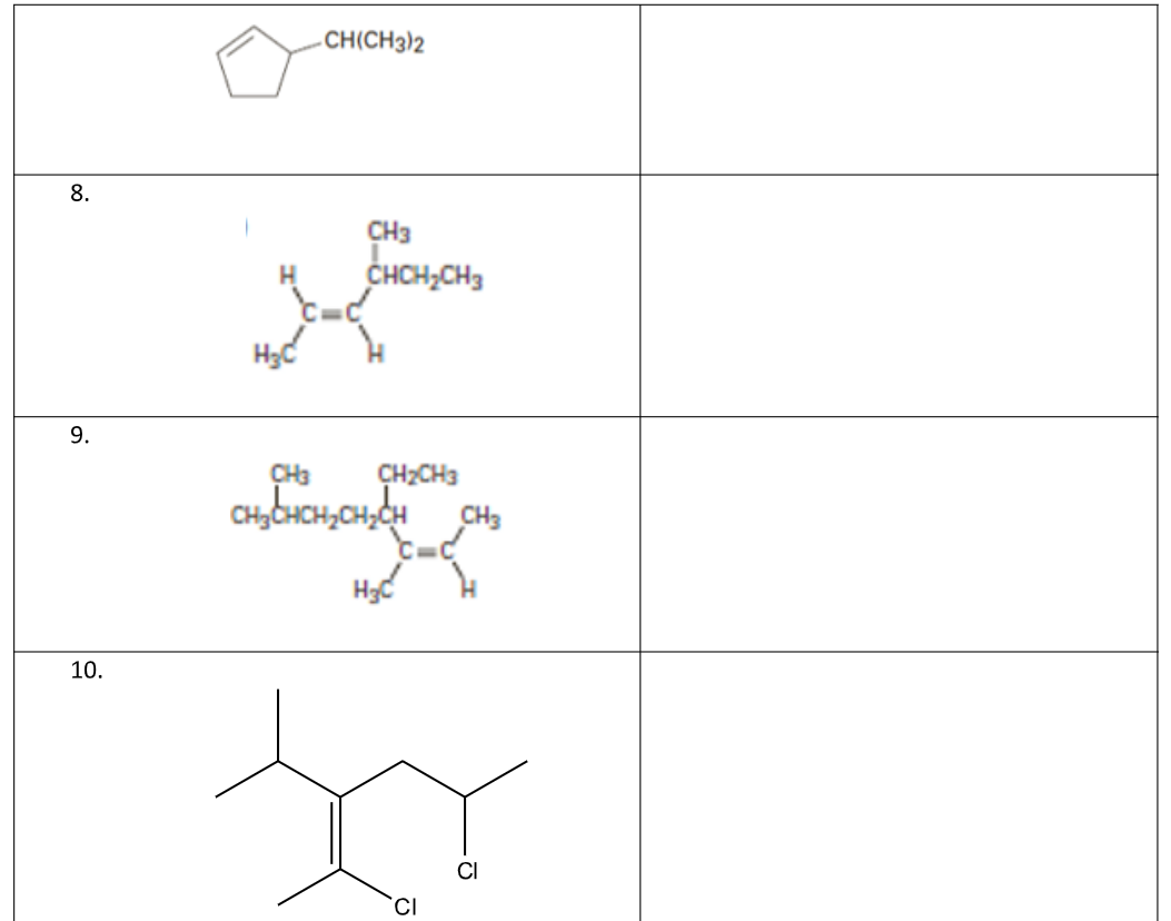 Solved CH(CH3)2 8. . CH3 CHCH2CH3 H₃C 9. CH3 CH2CH3 CHHCH | Chegg.com
