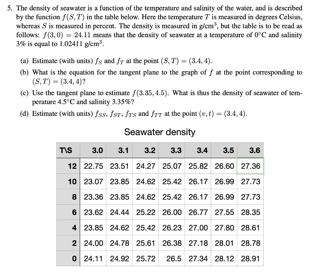5. The density of seawater is a function of the | Chegg.com
