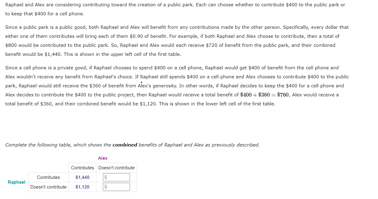 Solved Raphael and Alex are considering contributing toward | Chegg.com