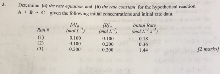 Solved 3. Determine (a) the rate equation and (b) the rate | Chegg.com
