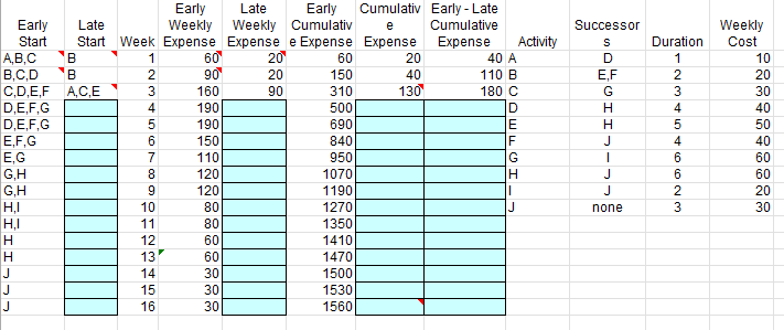 Please, I need help with this exercise asap. I need | Chegg.com
