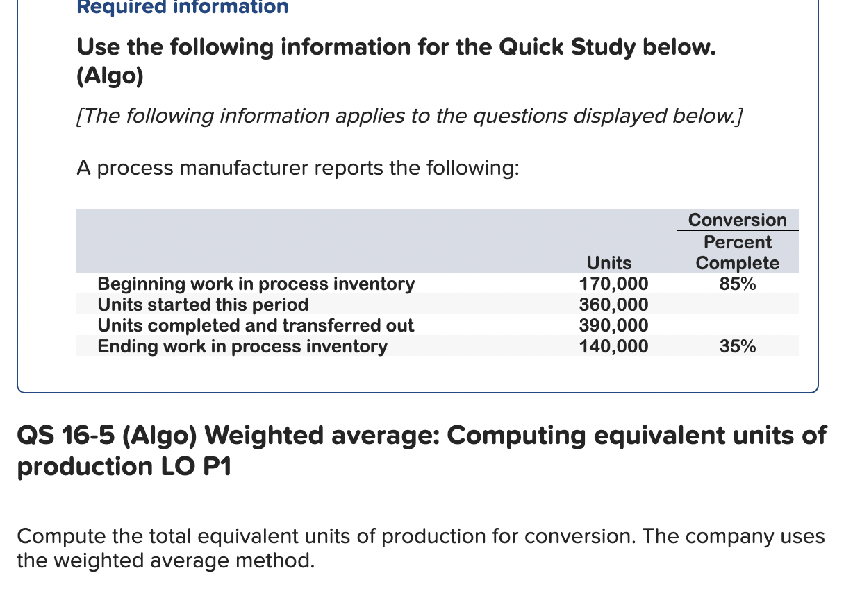 Solved QS 16-5 (Algo) Weighted average: Computing equivalent | Chegg.com
