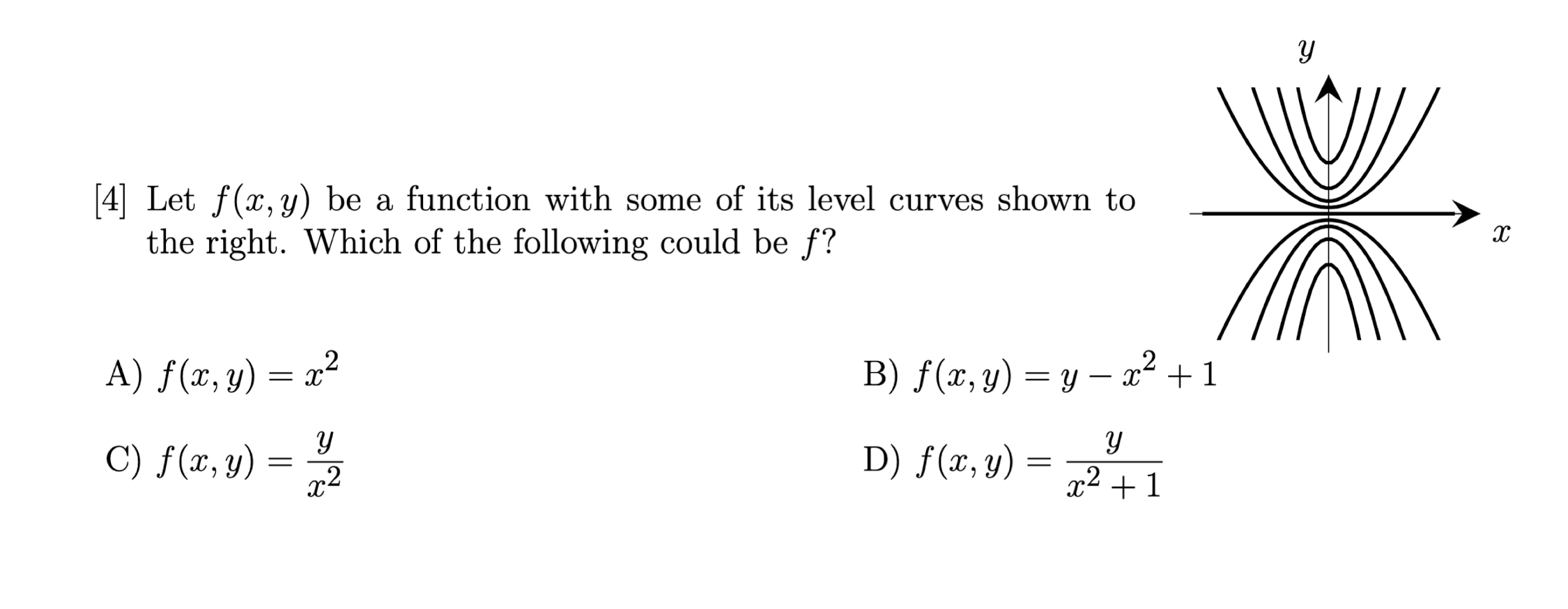 Solved [4] Let f(x,y) be a function with some of its level | Chegg.com