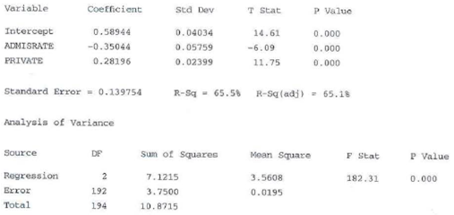 Solved Please write answers neatly and show steps for | Chegg.com