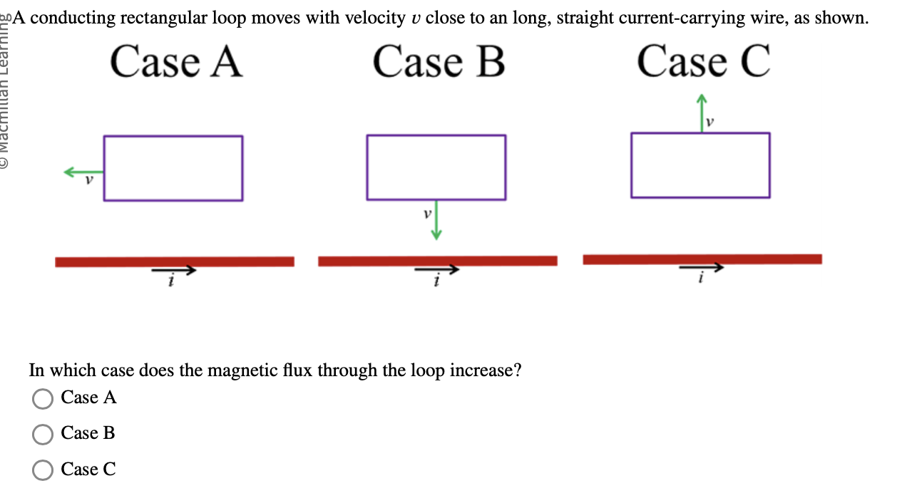 Solved A conducting rectangular loop moves with velocity v | Chegg.com