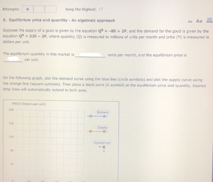 Solved Attempts: Keep the Highest: 17 3. Equillbrium price | Chegg.com