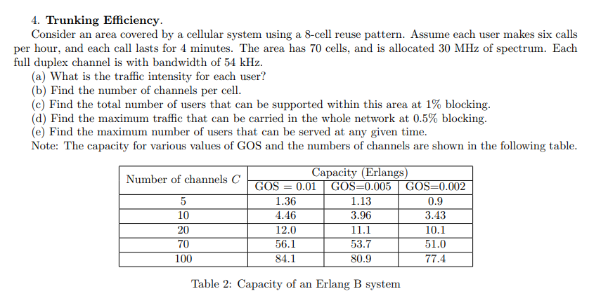 Solved 4. Trunking Efficiency. Consider an area covered by a | Chegg.com