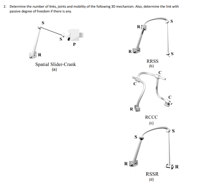 Solved 2. Determine the number of links, joints and mobility | Chegg.com