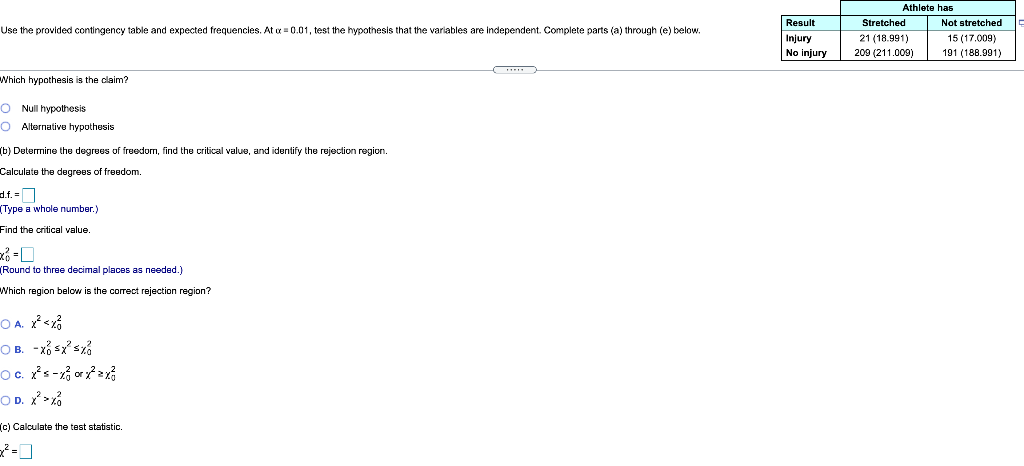 Solved Use the provided contingency table and expected | Chegg.com