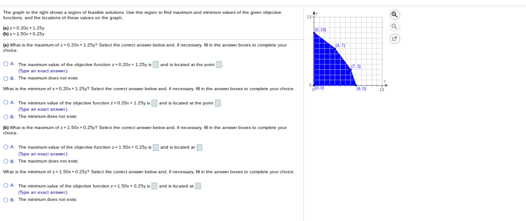 Solved The graph to the right shows a region of feasible | Chegg.com