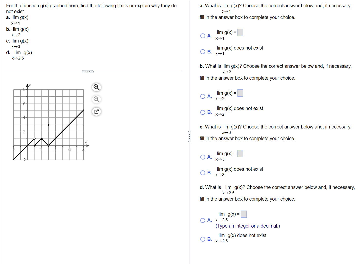 Solved For the function g(x) graphed here, find the | Chegg.com