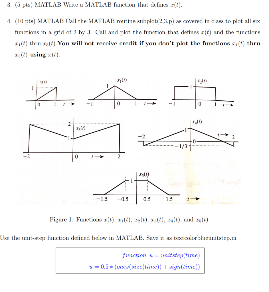 3. (5 pts) MATLAB Write a MATLAB function that | Chegg.com