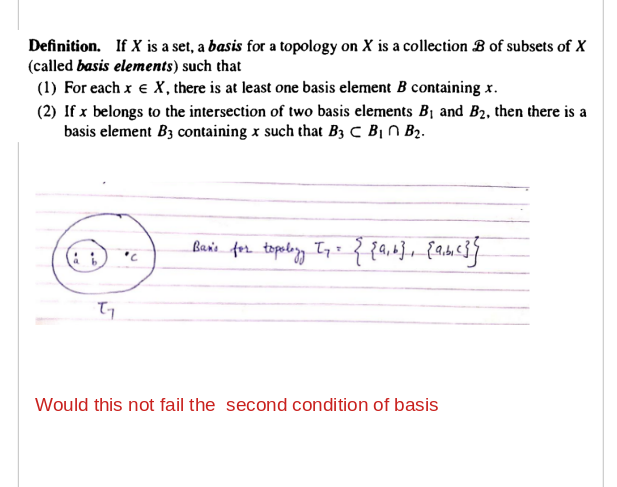 Solved Definition. If X is a set, a basis for a topology on | Chegg.com