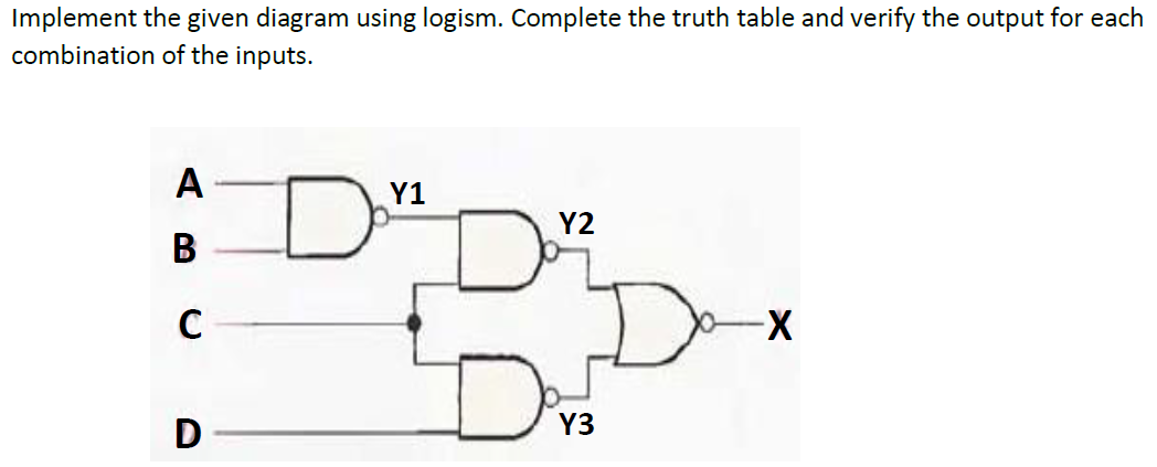 Solved Implement the given diagram using logism. Complete | Chegg.com