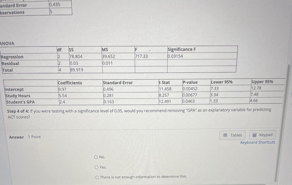 Solved Question 3 The following data was collected to | Chegg.com