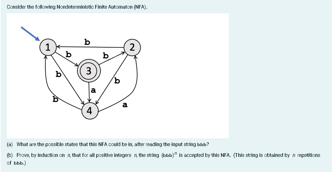 Solved Consider the following Nondeterministic Finite Aut | Chegg.com