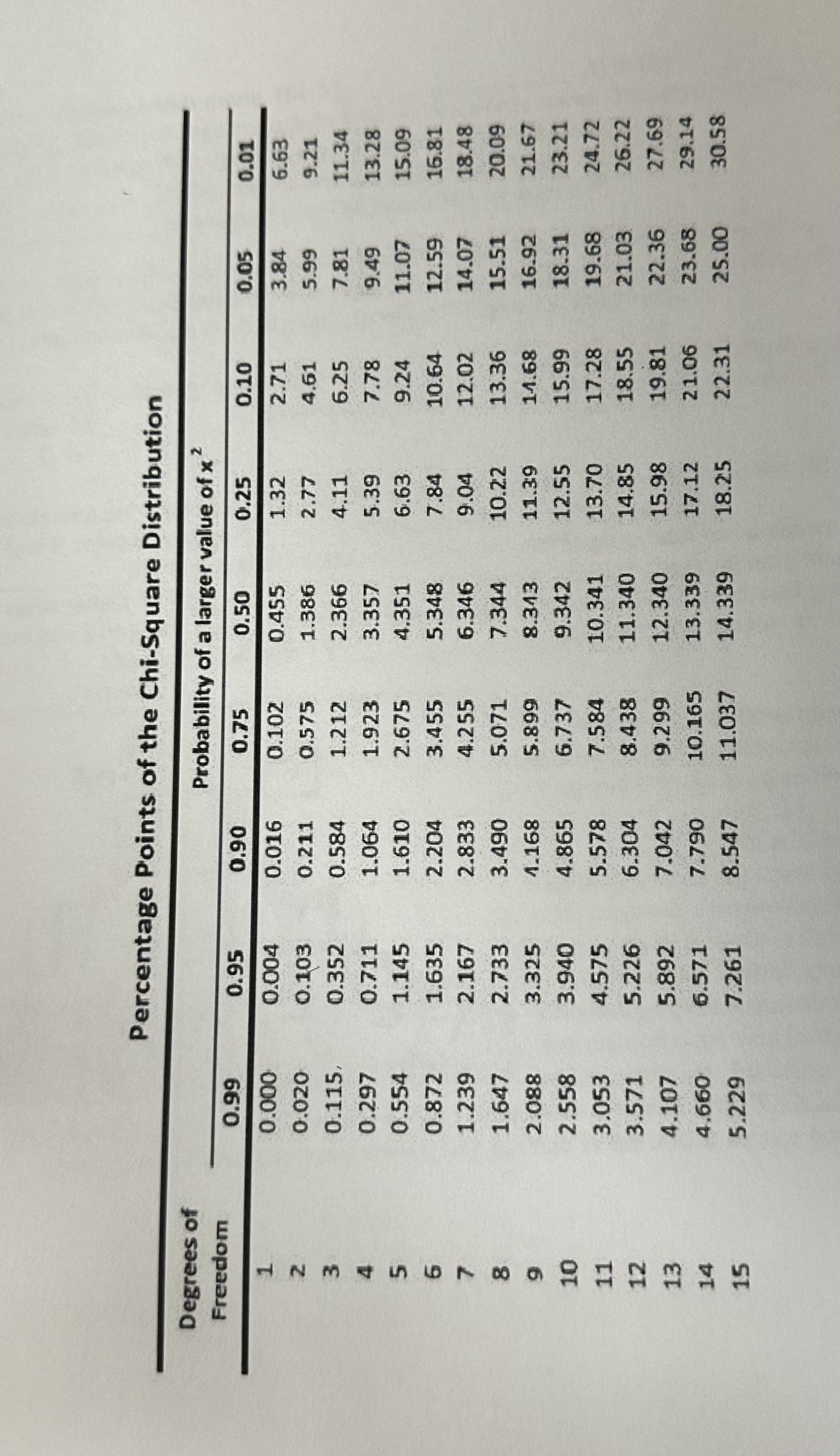 Solved When a phosphodiester bond is made, the 4 [ 4] in the | Chegg.com