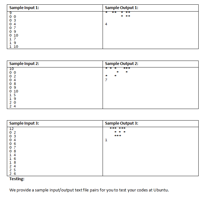 Solved Please DO NOT change main function, but will only use | Chegg.com