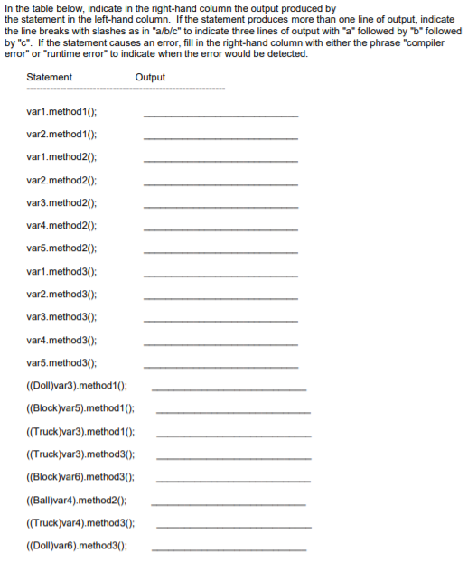 Solved Practice Inheritance Problem Assuming that the | Chegg.com