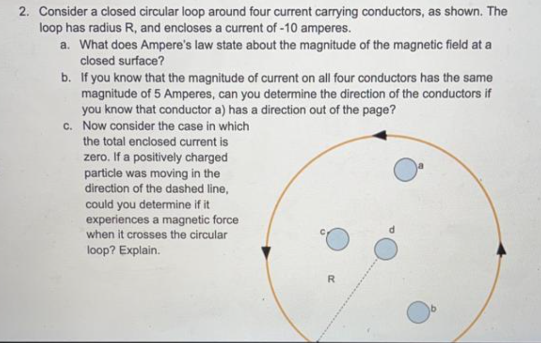 Solved 2. Consider a closed circular loop around four | Chegg.com